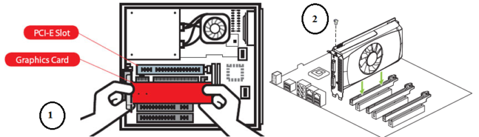 How To Install Or Upgrade Graphics Card In Your PC? | DESKDECODE.COM