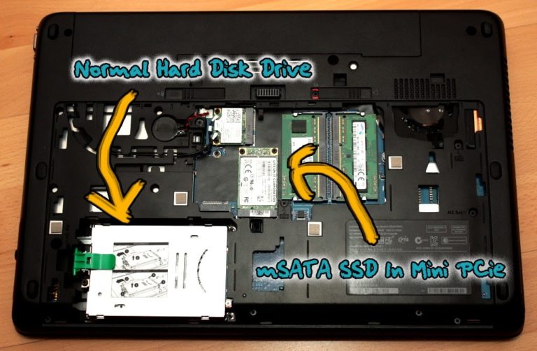 How to install Solid State Drive (SSD)? – 2.5/M.2/mSATA/PCIe | DESKDECODE.COM