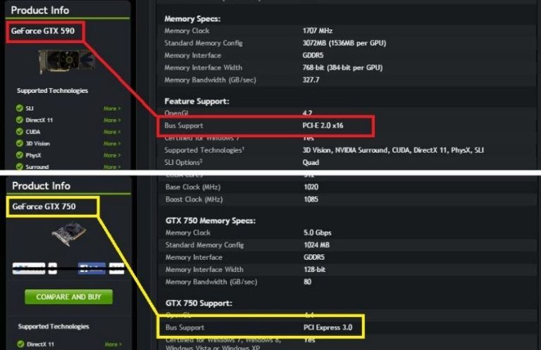 How to Find Graphics Card Compatibility With your Desktop Computer ...