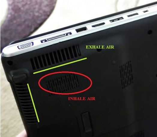 How to Fix Laptop’s Overheating and Sudden Shutdown Problem ...