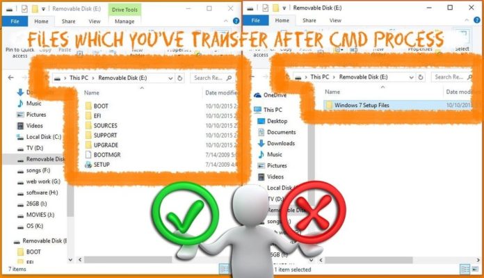 Create A Bootable USB Pendrive By Using Cmd Command Prompt | DESKDECODE.COM