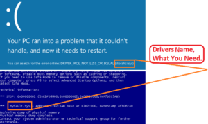 “DRIVER_IRQL_NOT_LESS_OR_EQUAL” on Blue Screen – What It Is & How to ...