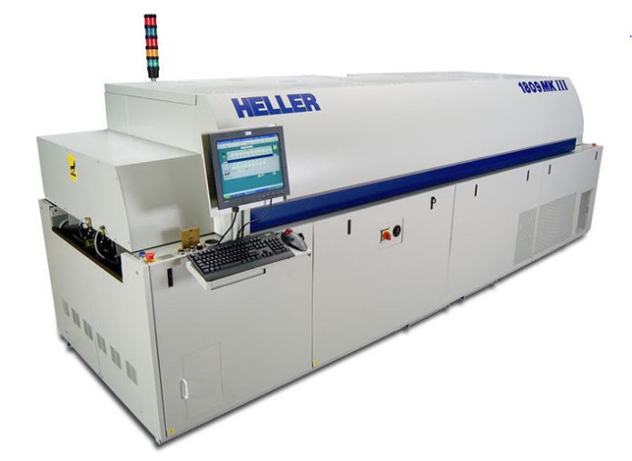 What Is Reflow? – Explained With Procedure. | DESKDECODE.COM