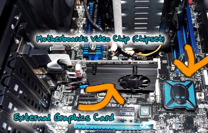 What Is a Video Driver, And How To Install It? | DESKDECODE.COM