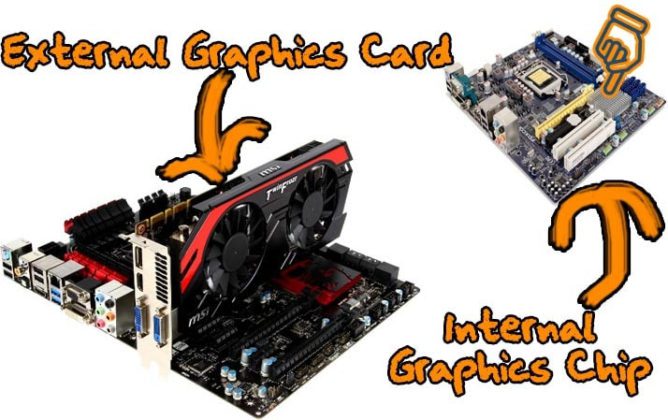 What’s Graphics Card And How It Works? | DESKDECODE.COM