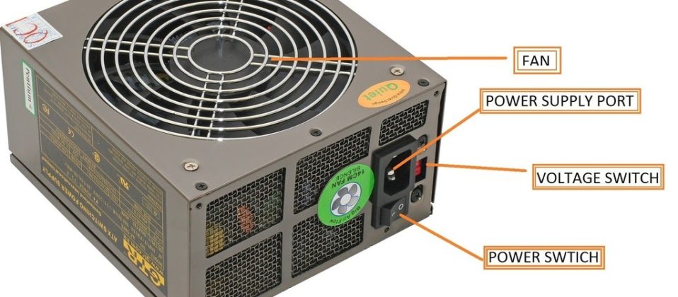 What Is PC’s PSU (Power Supply Unit) & How It’s Works? | DESKDECODE.COM