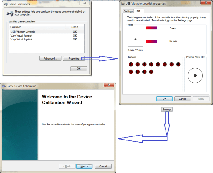 Joystick – What it is, Why We Need It & Mainly, How It Works ...