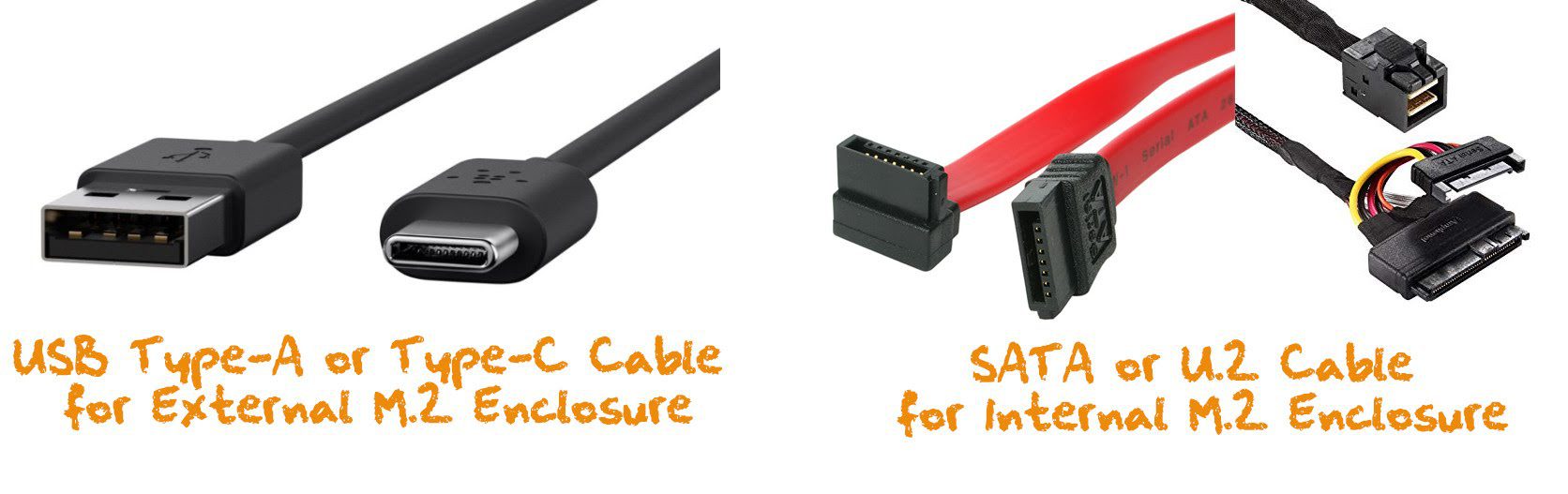 M.2 SSD Enclosure – Types, Benefit, Issues, RAID & Compatibility ...