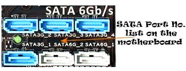 Replace or Install Hard Disk Drive (HDD) in Desktop or Laptop ...