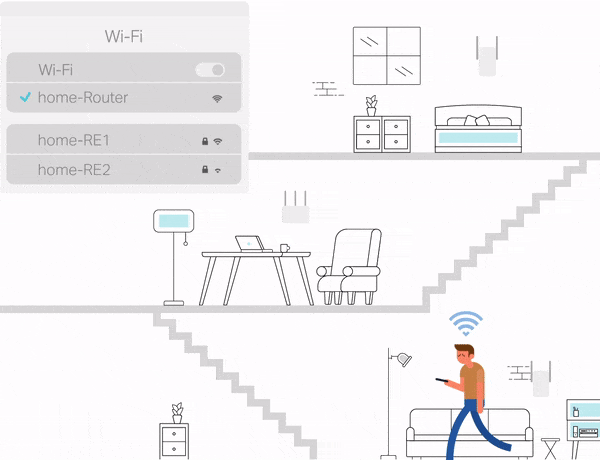 6 Best WIFI 6 & 6E Wireless Routers For 3 Story House – Jun 2023 ...